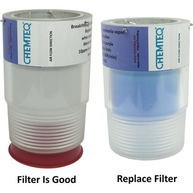 Filter Replacement Indicator For Ammonia And Hydrogen Sulfid (C08 0350 248)