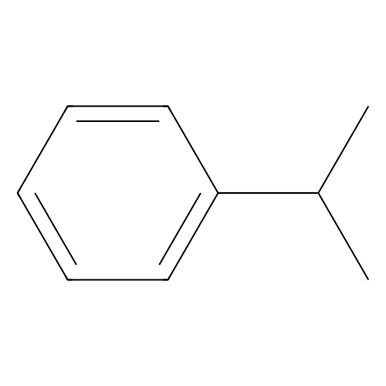 Isopropylbenzene Solution