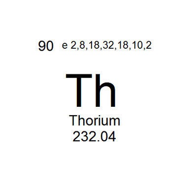 Thorium Nitrate 950Ml