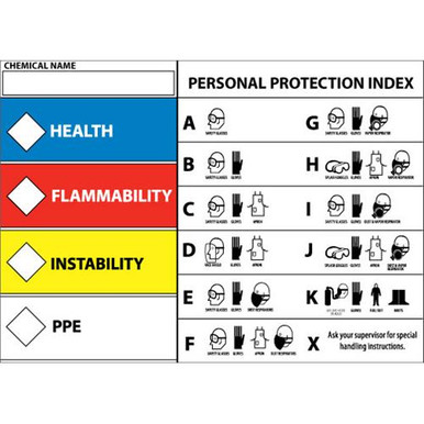 Right To Know Target Organ Label 3X5 Ps Vinyl 5/Pk