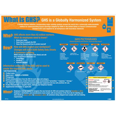 Poster Ghs Intro 18X24 Label & Pictograms Laminated Spa