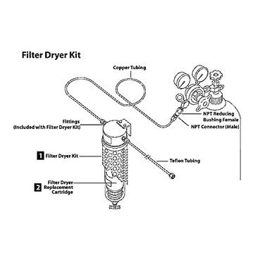 Filter Dryer Kit