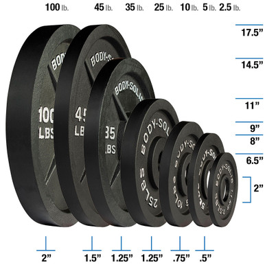 Body-Solid Cast Iron 2