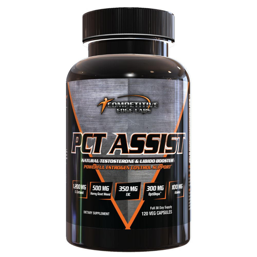 Best PCT Supplements | Post Cycle Support