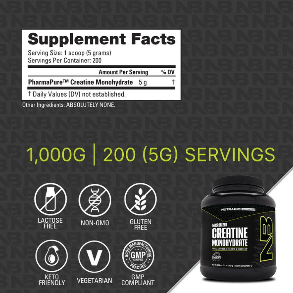 What's New: Bodybuilding Supplements