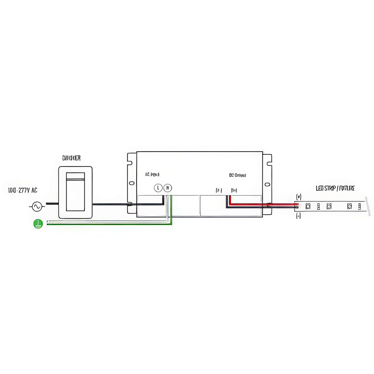 Core Lighting Dimmable Driver w/ Junction Box
