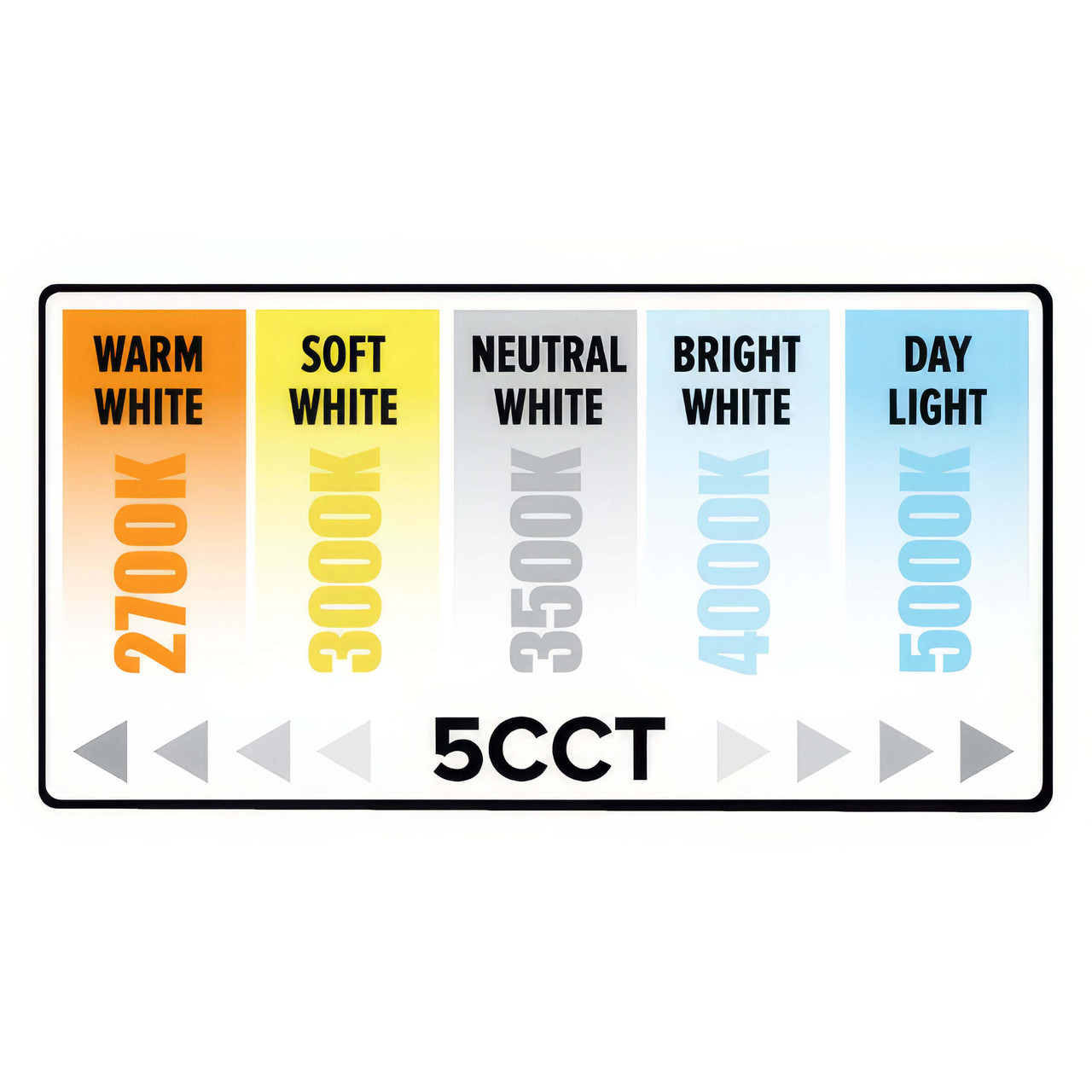 Elco 4" LED Recessed Gimbal Downlight w/ 5-CCT Switch