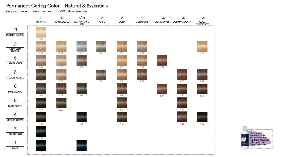 INDOLA - Permanent Caring Color 60ml - Salon Cosmetics