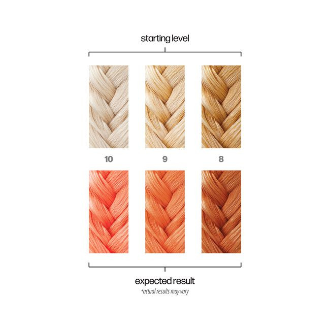 DANGER JONES - Semi-Permanent Color - Simpatico Light Peach 118ml ...