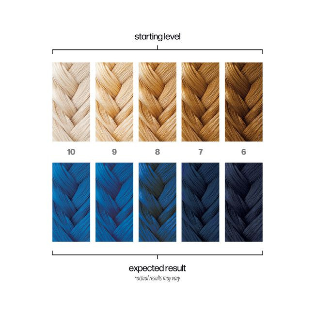 DANGER JONES - Semi-Permanent Color - Solitude Blue 118ml - Salon Cosmetics