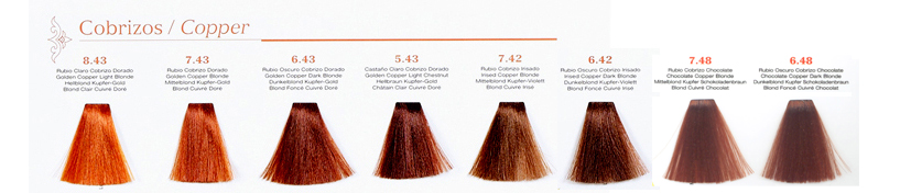 KEYRA - Permanent Color with Keratin 100ml - Copper Shades - Salon ...