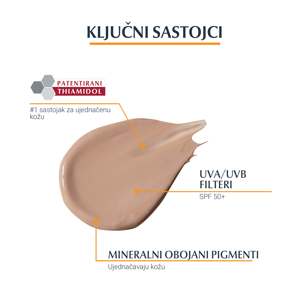 Eucerin Sun Pigment Control Tonirana gel krema SPF50 50ml Medium