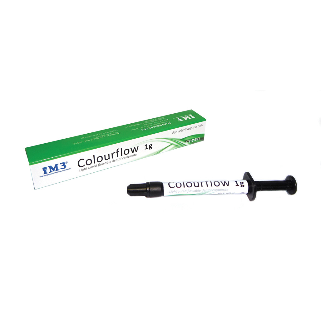 Advanced Dentistry - Composites - Temporary Composites - iM3 | The ...