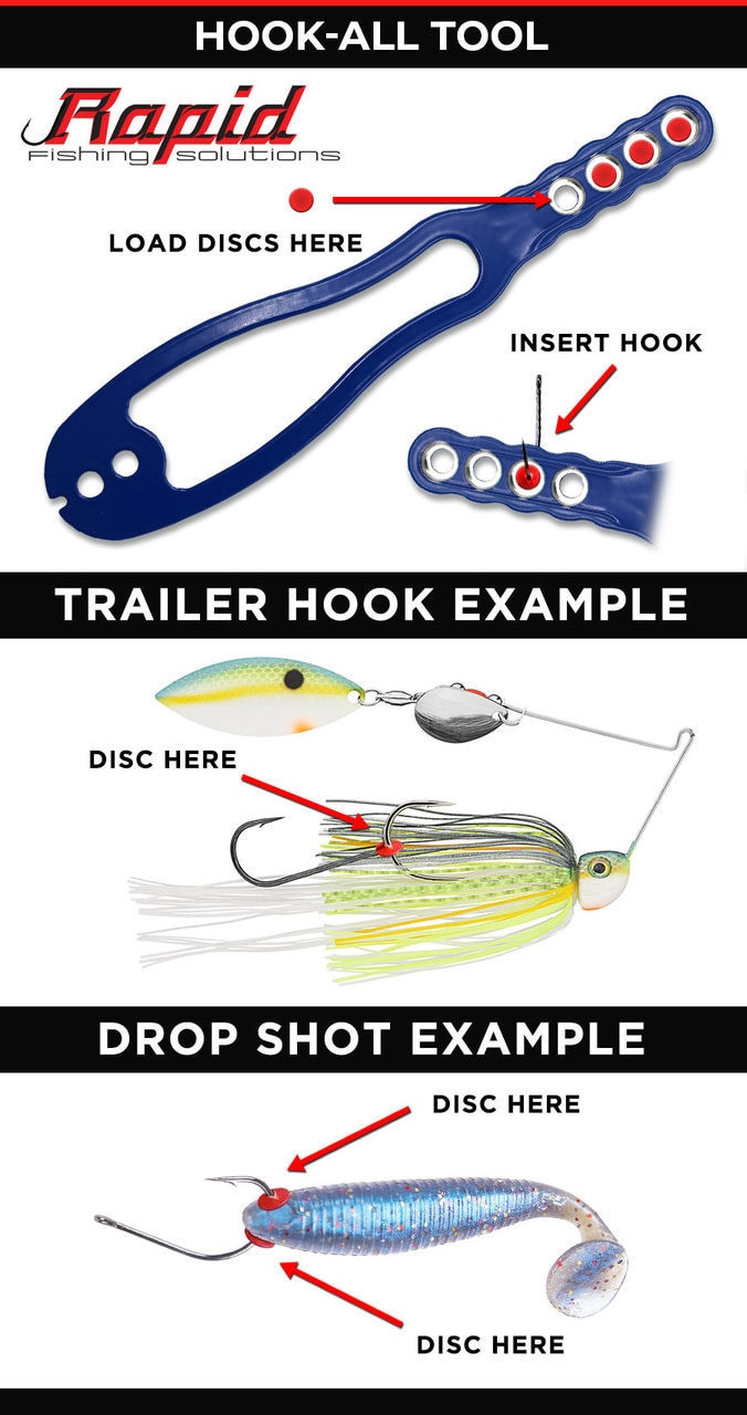 Freshwater Hook-All, 3 Discs, Line Guide COMBO - Rapid Fishing Solutions