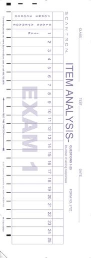9725 TSM 50-QUESTION ITEM ANALYSIS (50/PKG) - Scantron