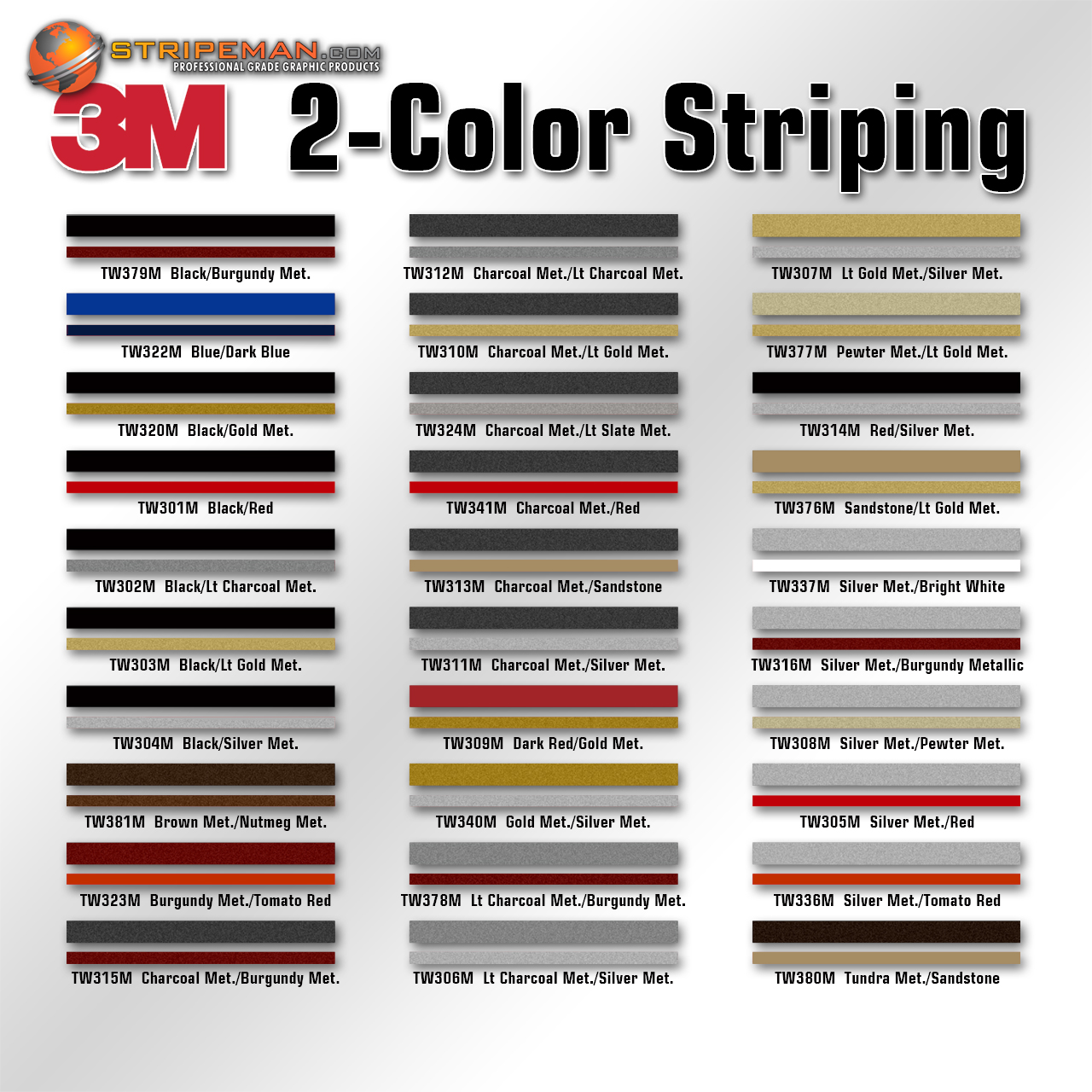 3M pinstripe tape is still available Stripeman
