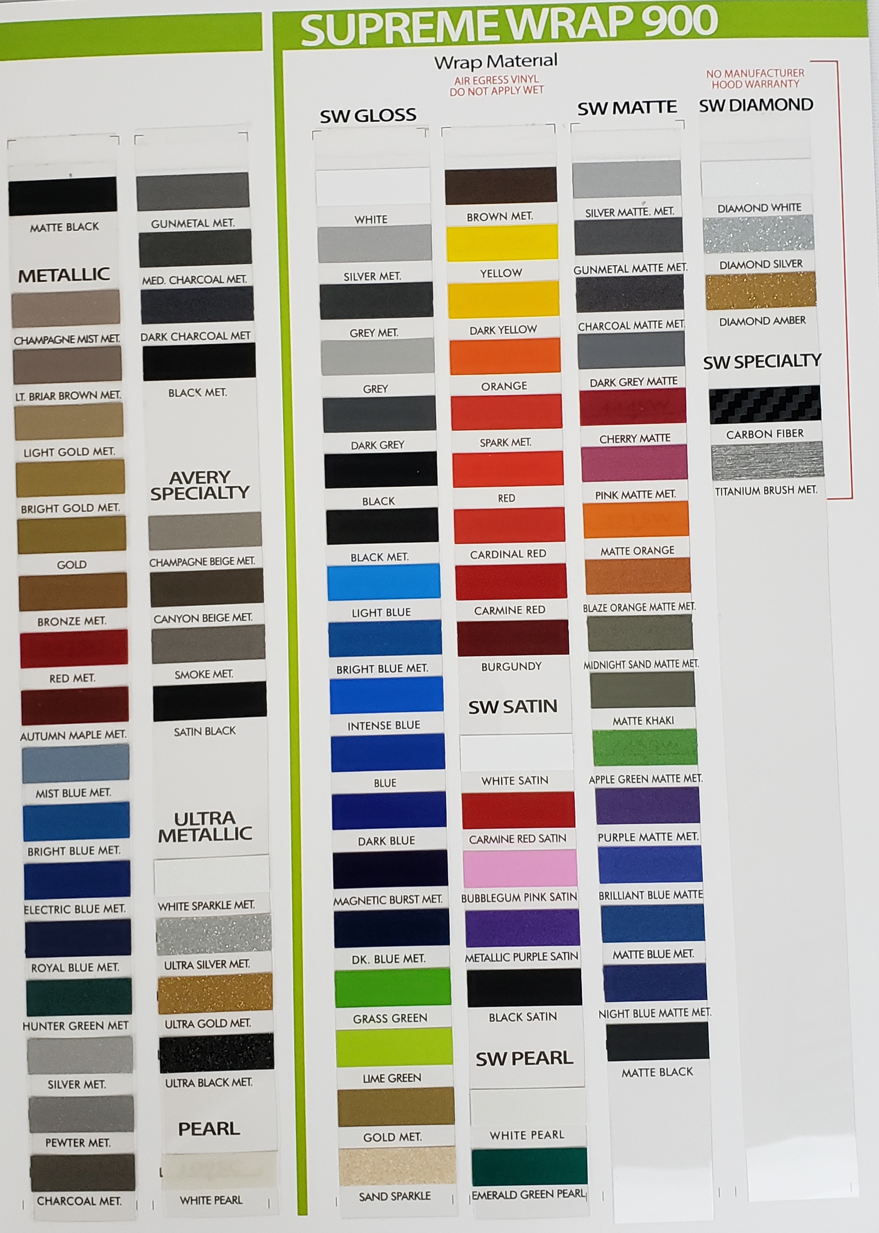 Auto Car Paint Color Chart