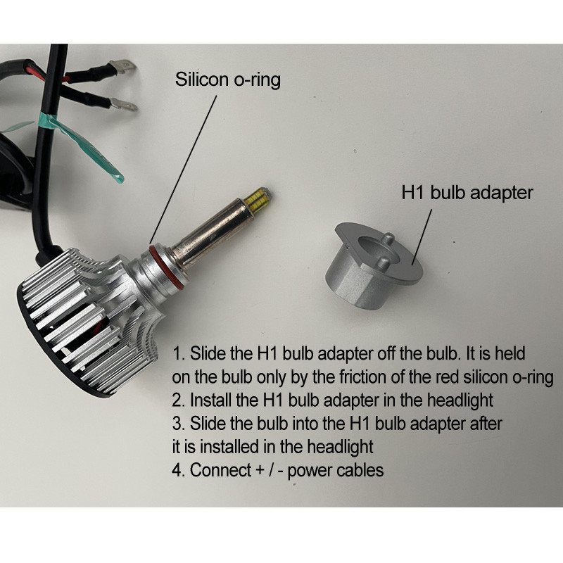 H1 R1 CANBUS 16000LM 90W CREE LED kit - BEST FOR PROJECTOR HEADLIGHTS