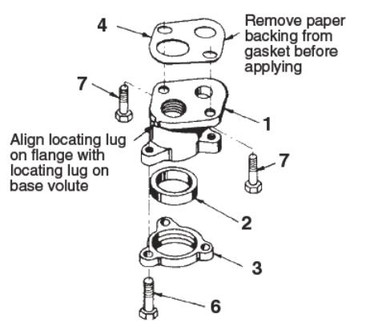 Myers or Sta-Rite J216-21 Casing Adapter 2" NPT