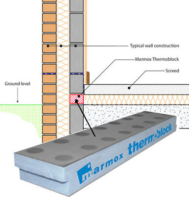 Marmox Thermoblock Load Bearing Thermal Insulation Block 100mm &140mm ...