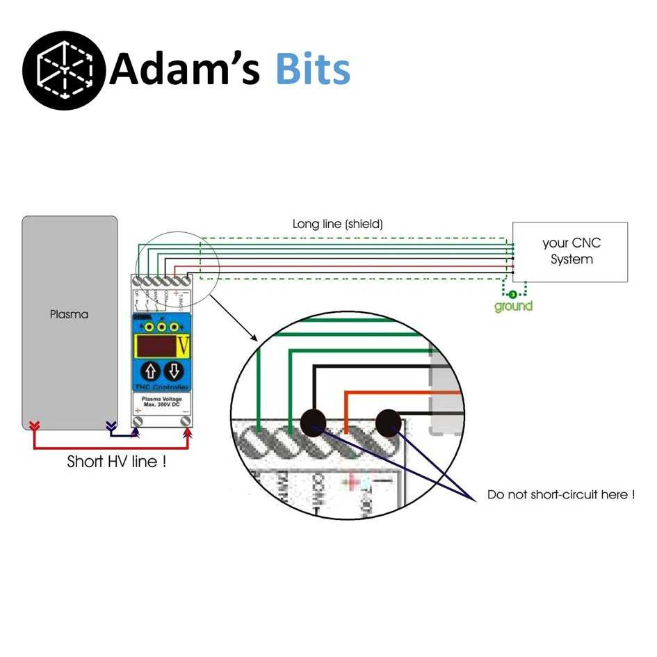 Proma THC 150 – CNC Plasma Torch height controller