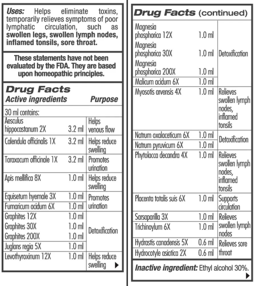 Guna-Lympho-Detox 30ml by GUNA