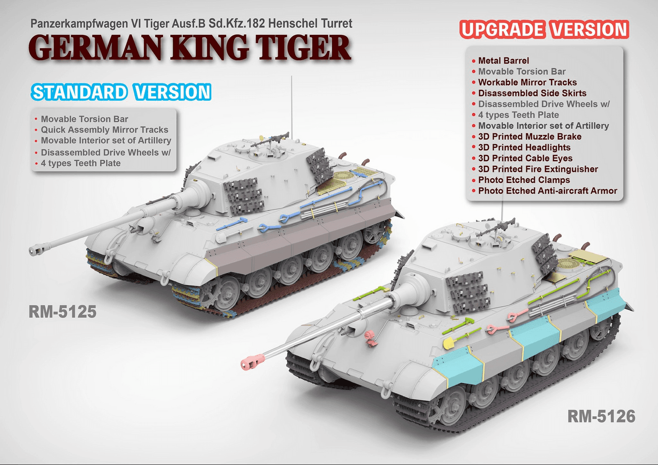 Rye Field Models 1/35 Pz.Kpfw.VI Ausf.B King Tiger Upgraded Kit ...
