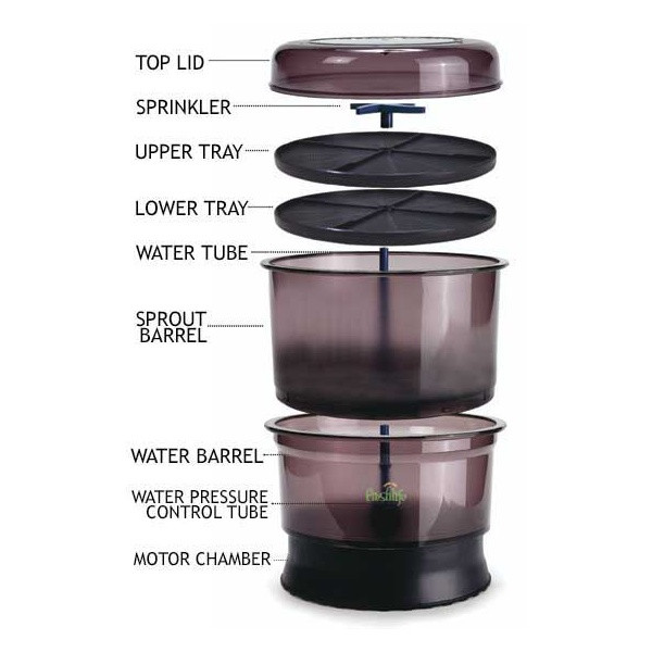Freshlife Automatic Sprouter - Energise Your Life