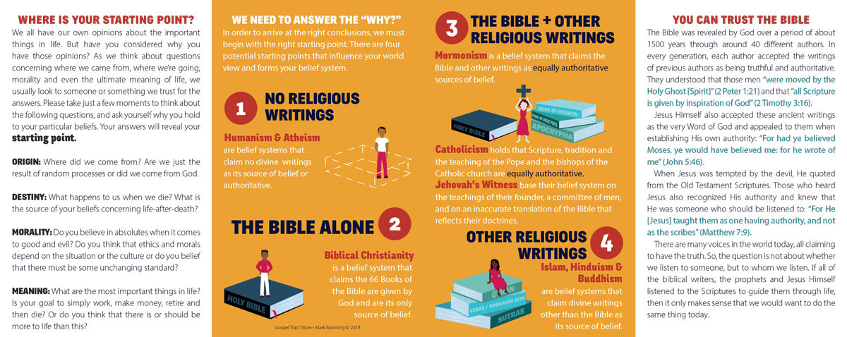 A Spiritual Journey-Everyone Has a Starting Point-Gospel Tract Store