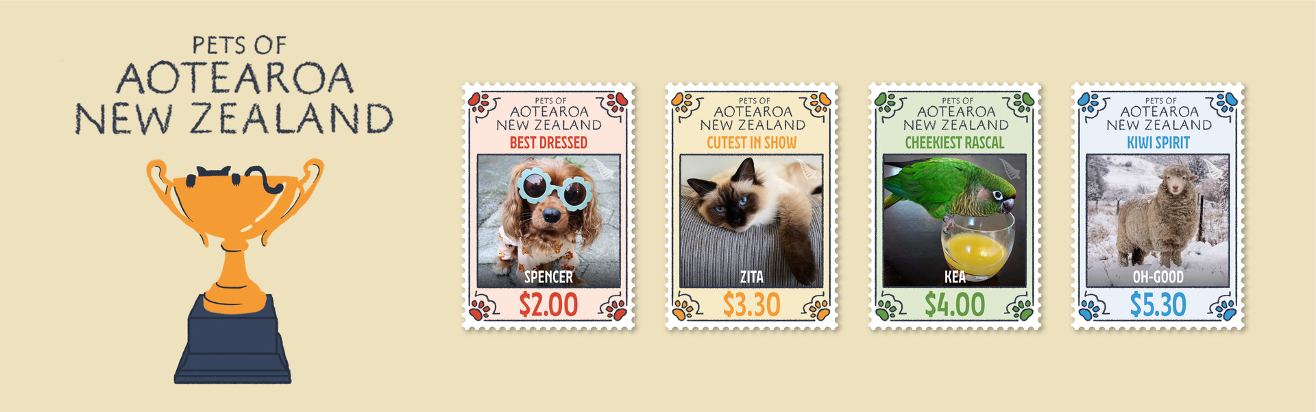 New Zealand Post Collectables