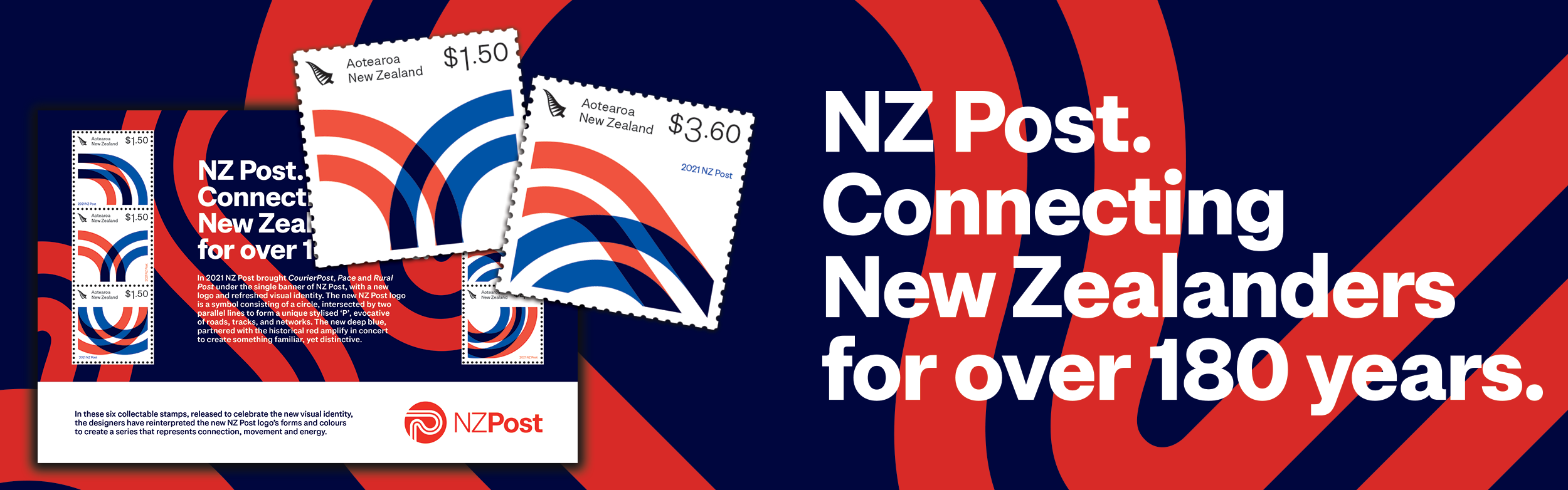 New Zealand Post Collectables