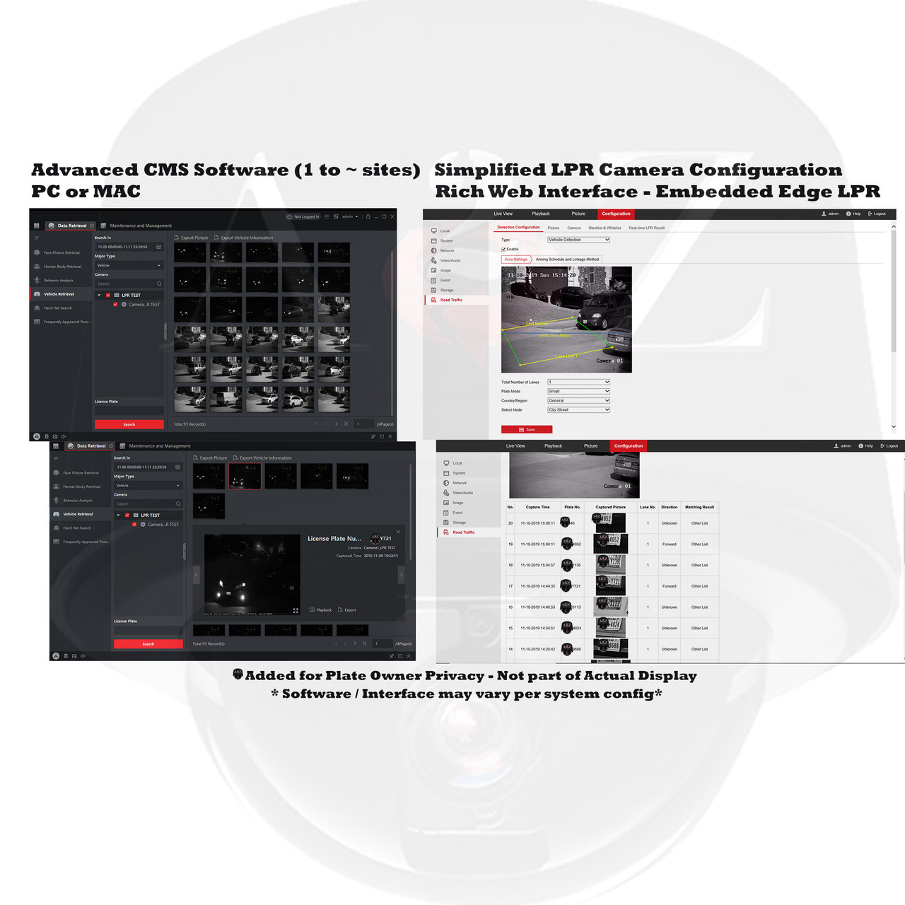 A2Z Solar Wireless 4G Embedded LPR Camera Systems SS-E-LPR