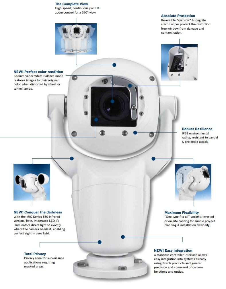 Bosch MIC-550 CCTV PTZ Camera System IP68 36x