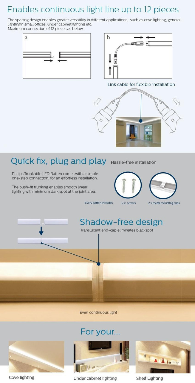 Philips 31092 TrunkLinea 7W 3000K White LED Wall Light | Selffix DIY