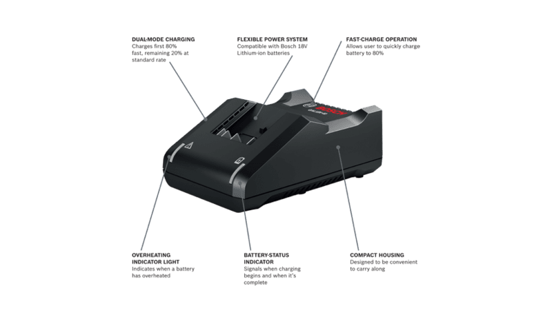 Bosch GAL 18V-40 Professional 18V Charger | Selffix DIY