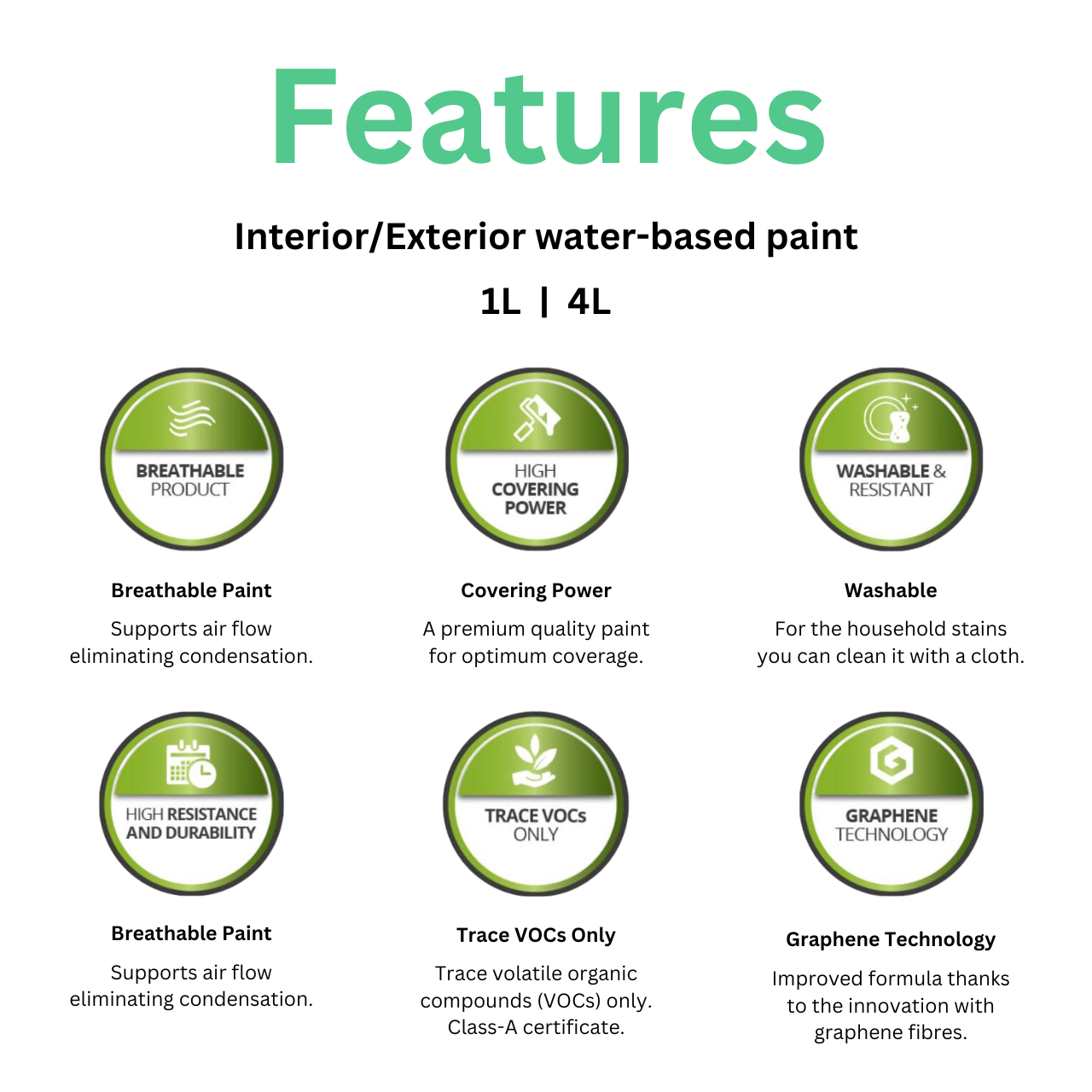 Graphenstone GrafClean Premium (White) #PaintDifferent | Selffix DIY