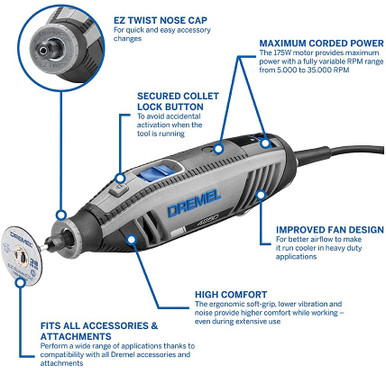 Dremel 4250 Rotary Tool Kit | Selffix DIY