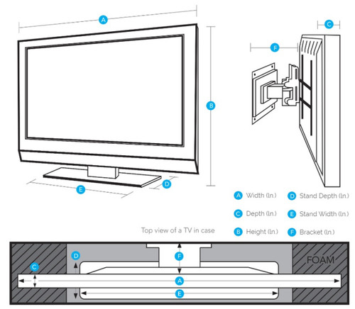 LCD Cases | Customized 2 in 1 Heavy Duty Plasma Case 3/8", 81-90"