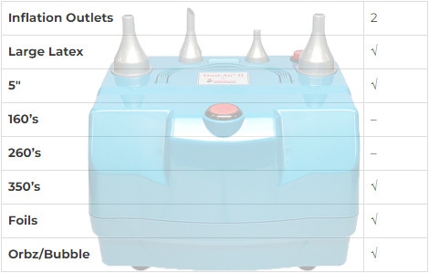 Premium Dual-Air II Inflator