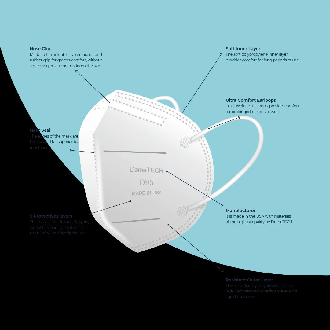 DemeTECH Corporation SKU: DT-D95-WHITE-WHITE