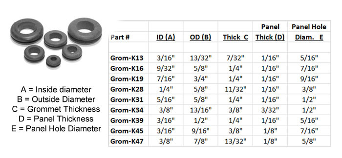 Rubber Grommet kit