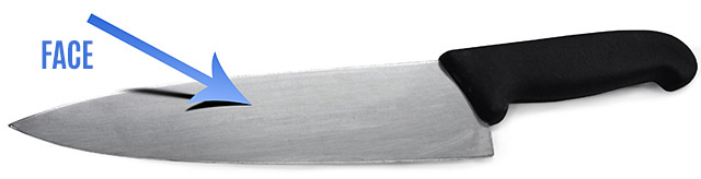 Recommendations for Knife Sharpening Angles | Blade Angles - EdgeProInc