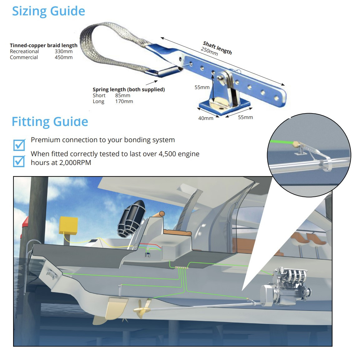 Shaft Bonding Strap w/ Conductive Grease - All Marine Spares Pty Ltd