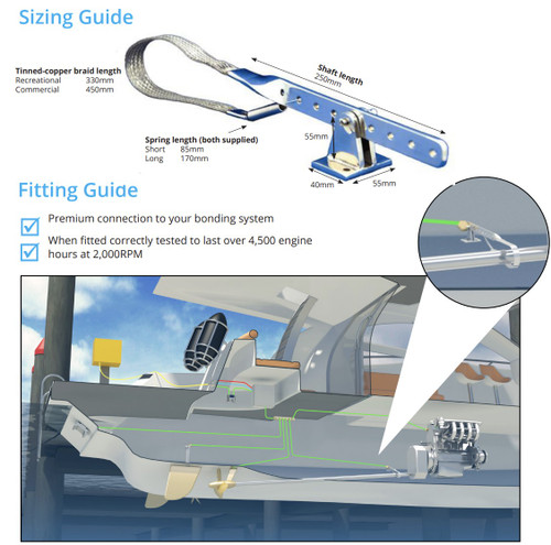 Shaft Bonding Strap w/ Conductive Grease - All Marine Spares Pty Ltd