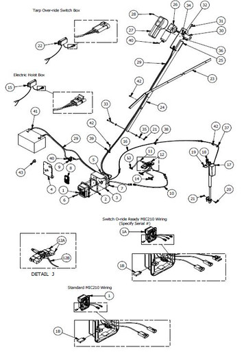 Power Pro & Hoist Kit