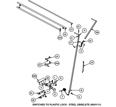 Econo Flip: Elbow, Econo, & Ultra Pivot Arm