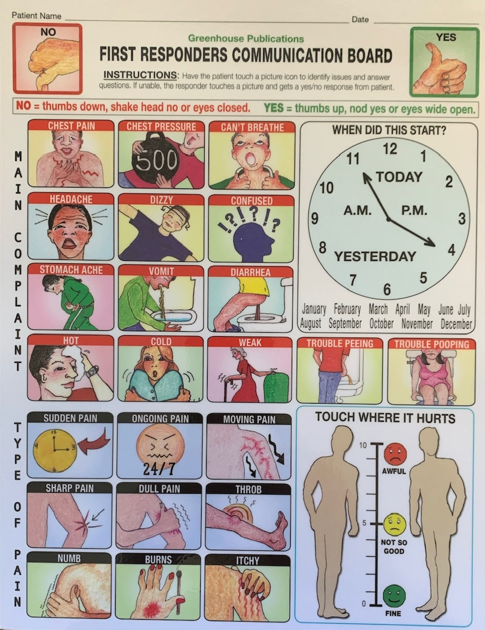 Healthcare Communication Boards Advocate for Better Patient Care +| Say ...