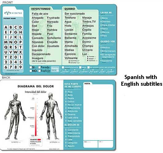 Spanish Picture Communication Cards | Say it with Symbols