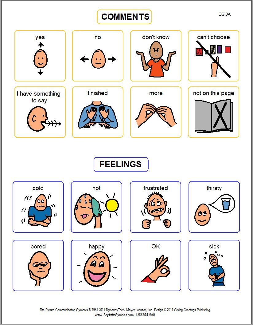 Low Tech Eye Gaze Communication Boards | Say it with Symbols