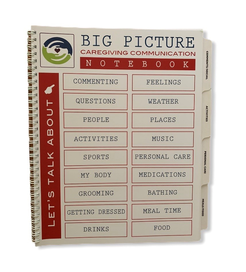 Save on Adult Picture Communication AAC Sample Kit for Professionals ...